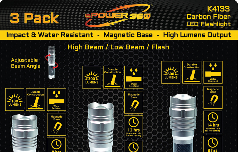 ePower360 3 Pack Carbon Fiber Flashlight Packaging 2016 | deskase